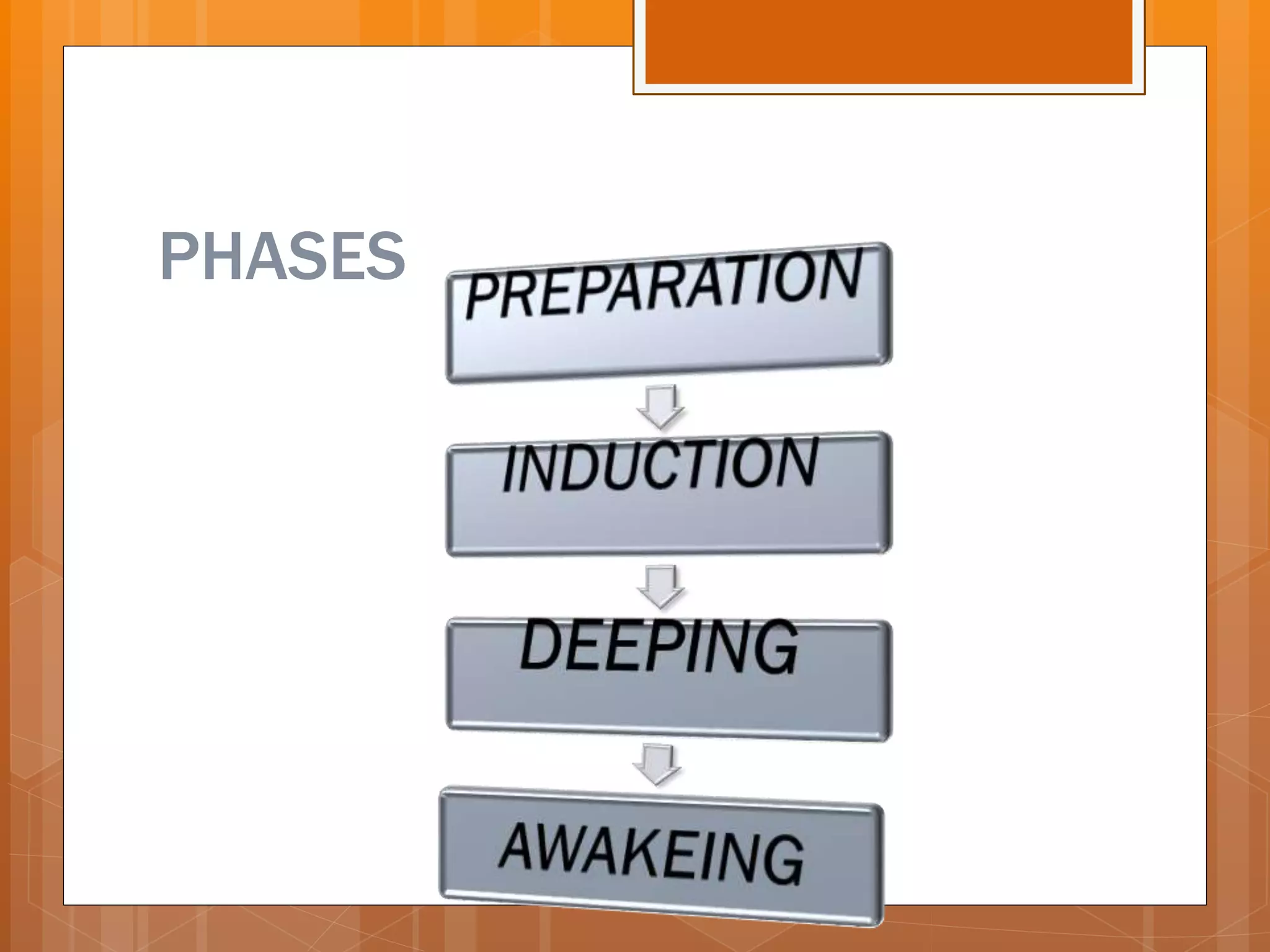 Alternative modalities and complementary system | PDF