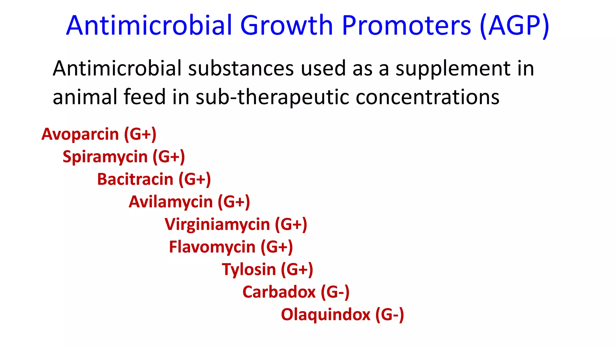 Alternative of antibiotic growth promoter in Livestock and Poultry | PPTX