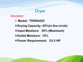 Alternative of energy | PPTX