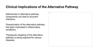 Alternative Pathway Of Immune Responsese | PPTX