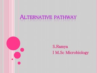 Alternative pathways. | PPTX