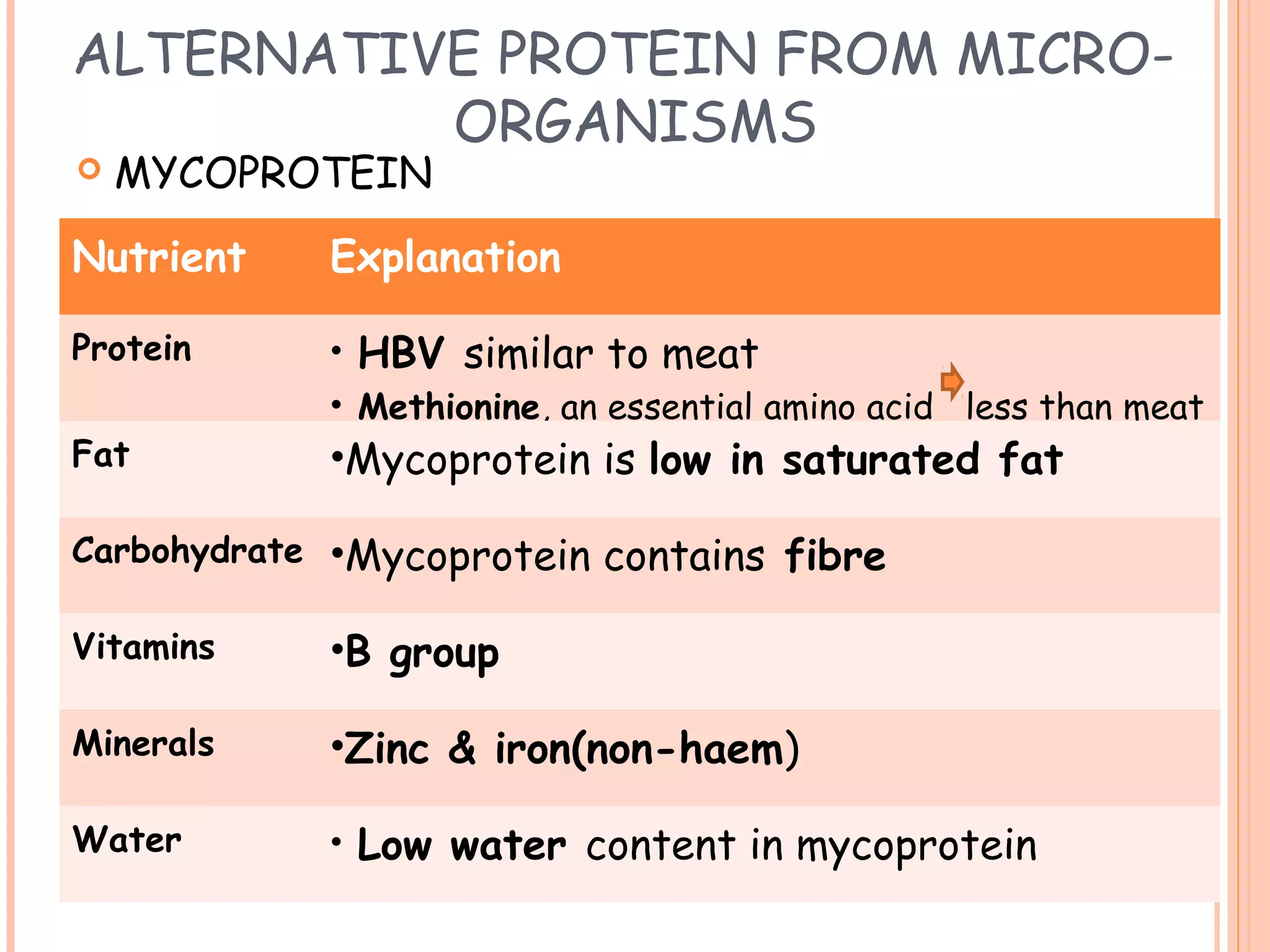 Alternative protein foods 1 | PPT