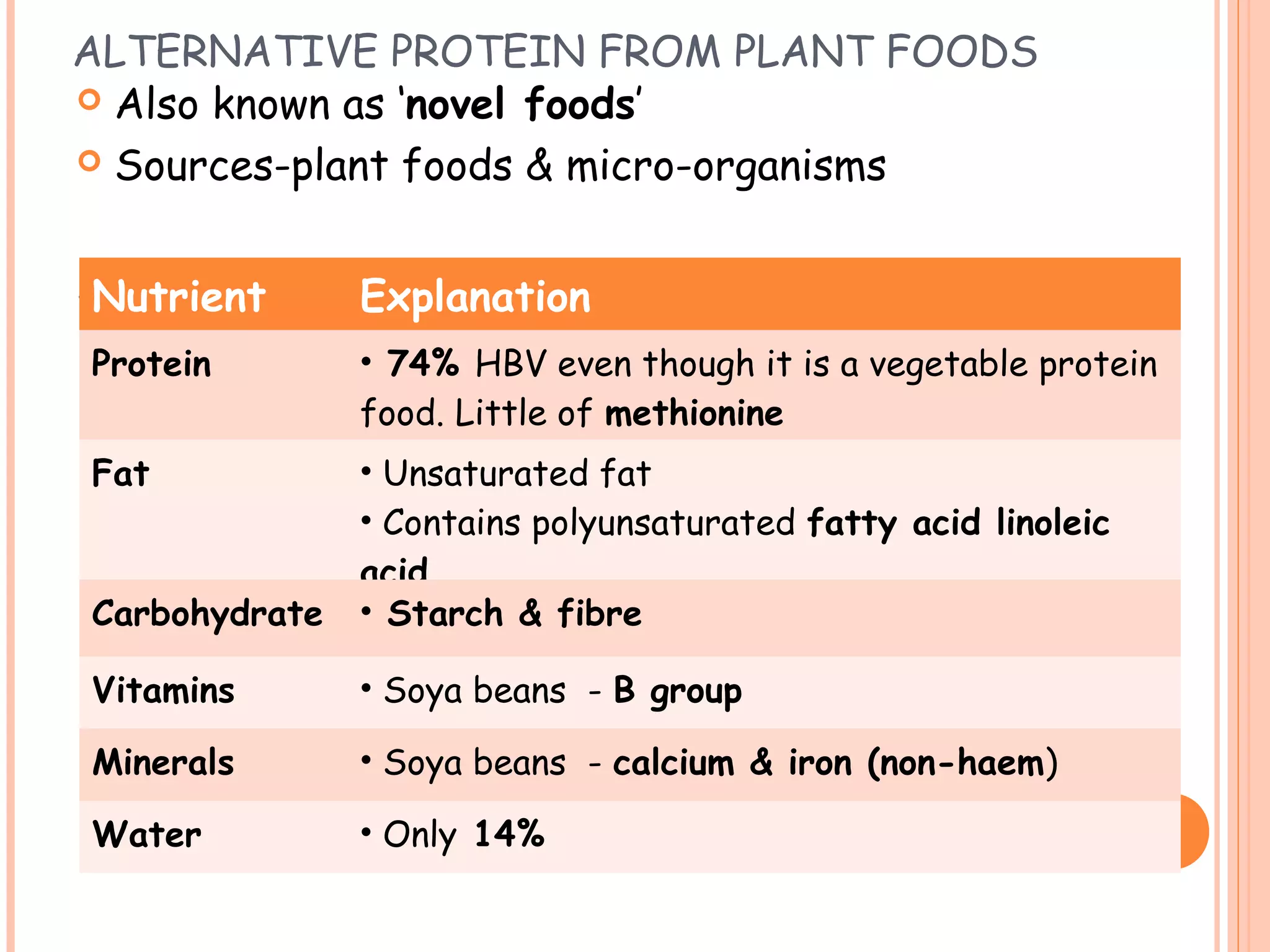 Alternative protein foods 1 | PPT