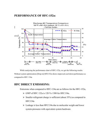 Alternative refrigerant | PDF