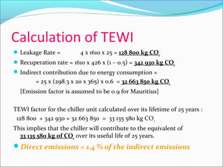 Alternative refrigerants | PPT