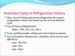 Alternative refrigerants | PPT