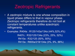 Alternative refrigerants | PPTX