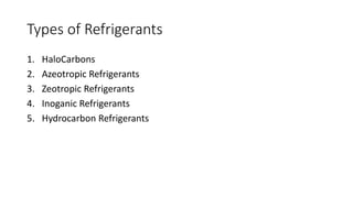 ALTERNATIVE REFRIGERANTS.pptx
