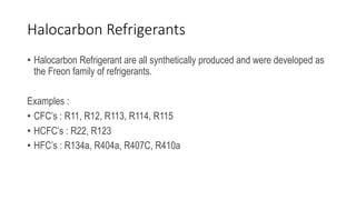 ALTERNATIVE REFRIGERANTS.pptx