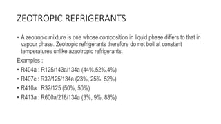 ALTERNATIVE REFRIGERANTS.pptx