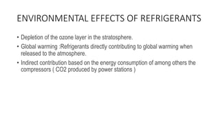 ALTERNATIVE REFRIGERANTS.pptx