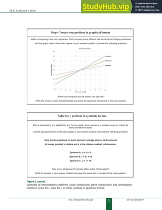 Alternative Representations In Algebraic Problem Solving- When Ar | PDF