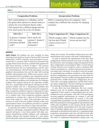 Alternative Representations In Algebraic Problem Solving- When Ar | PDF
