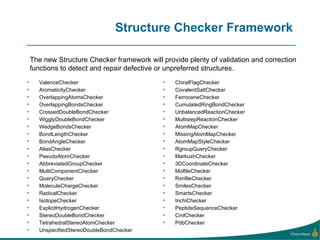 Alternatives To Symyx® Cheshire® | PPT