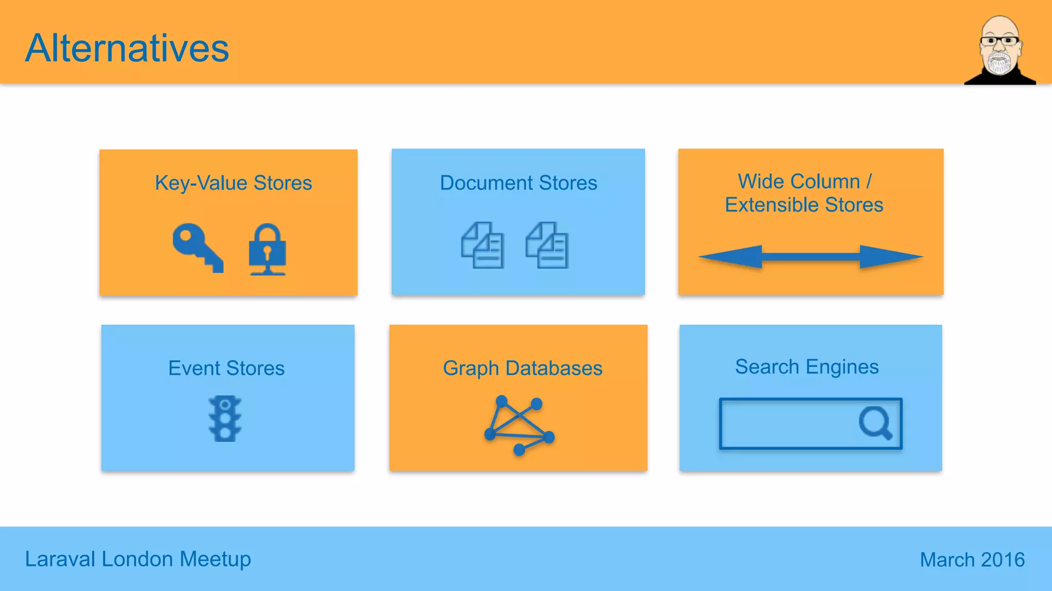 Alternatives to SQL - a Laravel Perspective | PPT