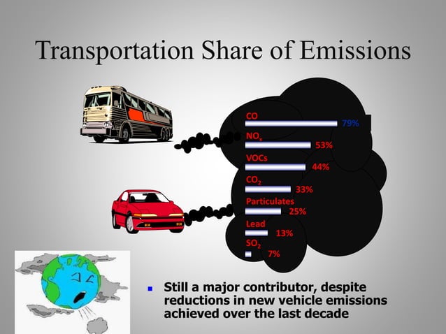 Alternative Fuels for IC Engine | PPTX | Power and Energy Industry ...