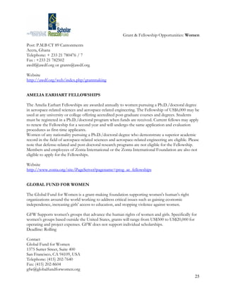 Alternative sources of funding as of 11 09 | PDF