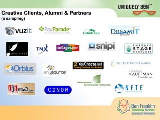 Alternative Sources Of Funding For Creative Technology Business | PPT