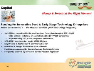 Alternative Sources Of Funding For Creative Technology Business | PPT