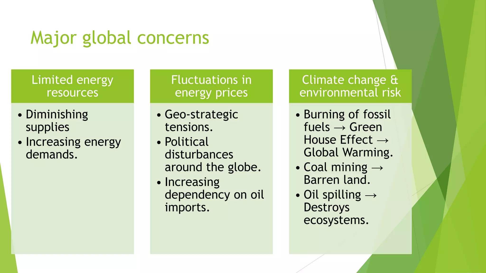 Alternative sources of green energy | PPTX