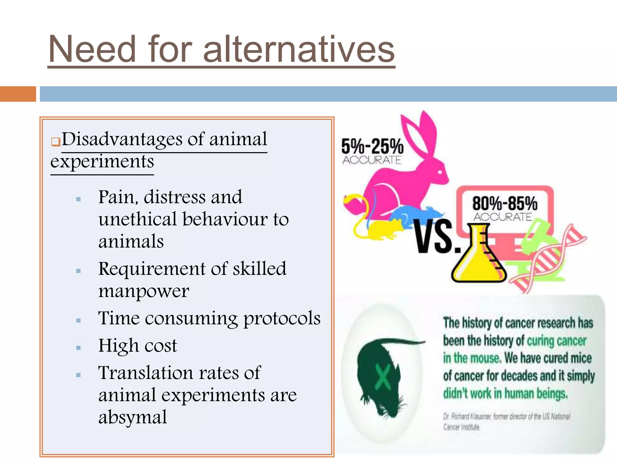 Alternatives to animal experiments | PPTX
