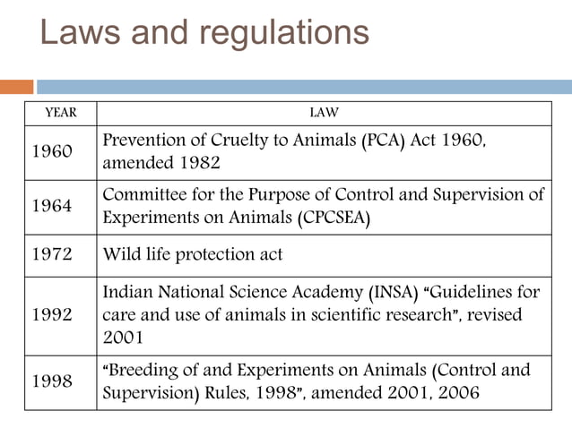 Alternatives to animal experiments | PPTX