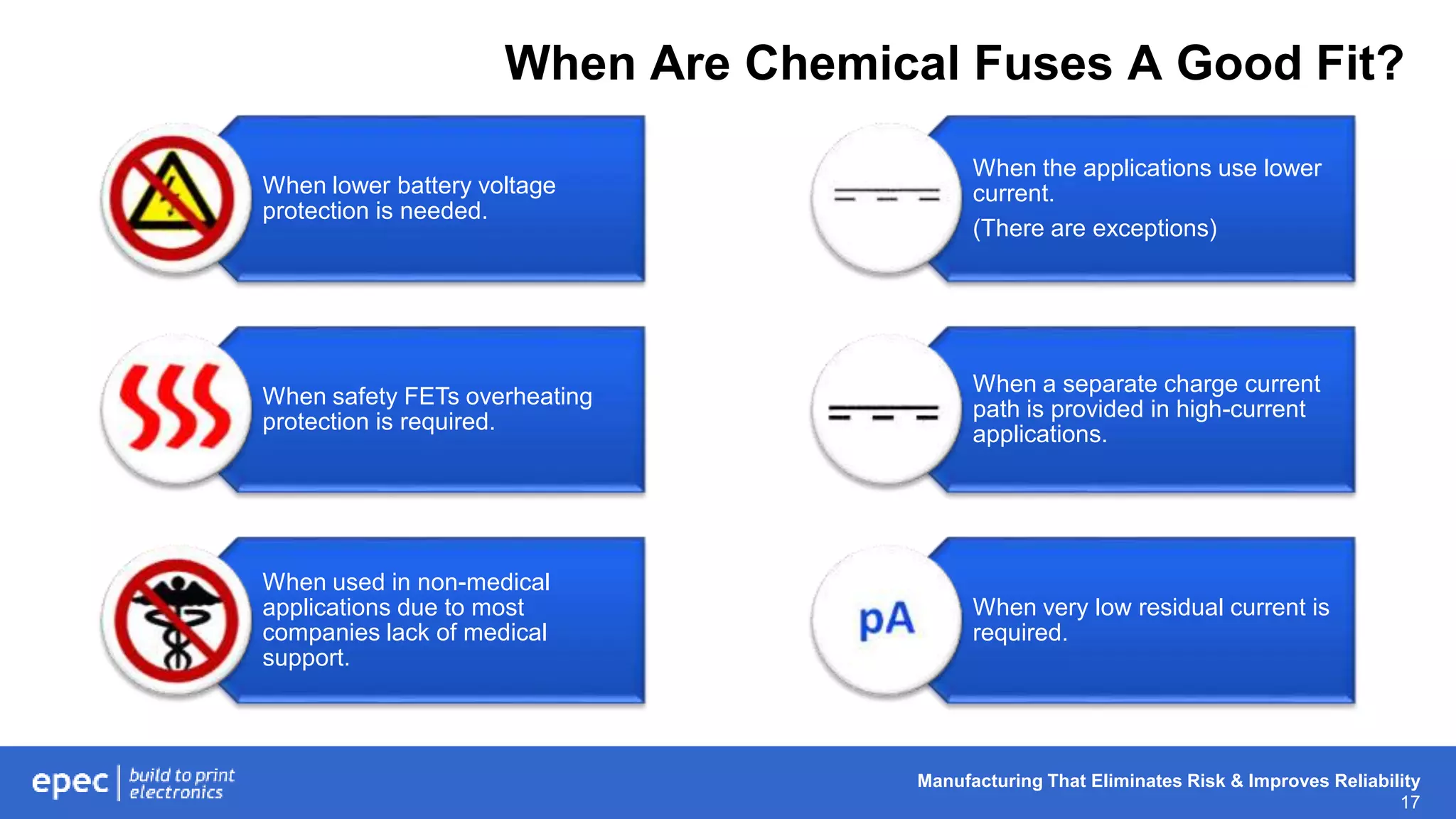 Alternatives to Battery Chemical Fuses in Secondary Safety Circuits | PPT