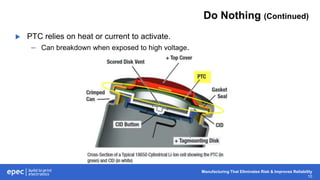 Alternatives to Battery Chemical Fuses in Secondary Safety Circuits | PPT