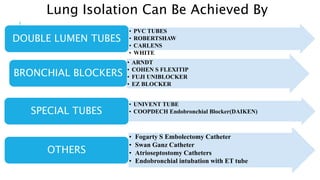 ALTERNATIVES TO double lumen tubes IN ONE LUNG VENTILATION.pptx