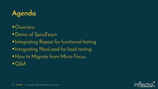 Alternatives to the Micro Focus QA Suite | PPT
