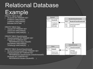 Alternatives to Relational Databases | PPT