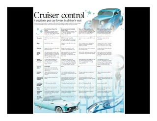 Alternative Story Forms | PPT