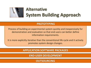 Alternative system building approach | PPTX