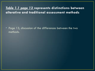 Alternative Techniques of Assessment.ppt