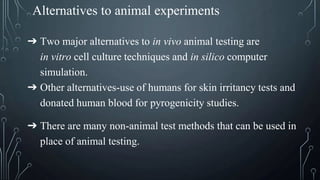 Alternative to invivo testing | PPT