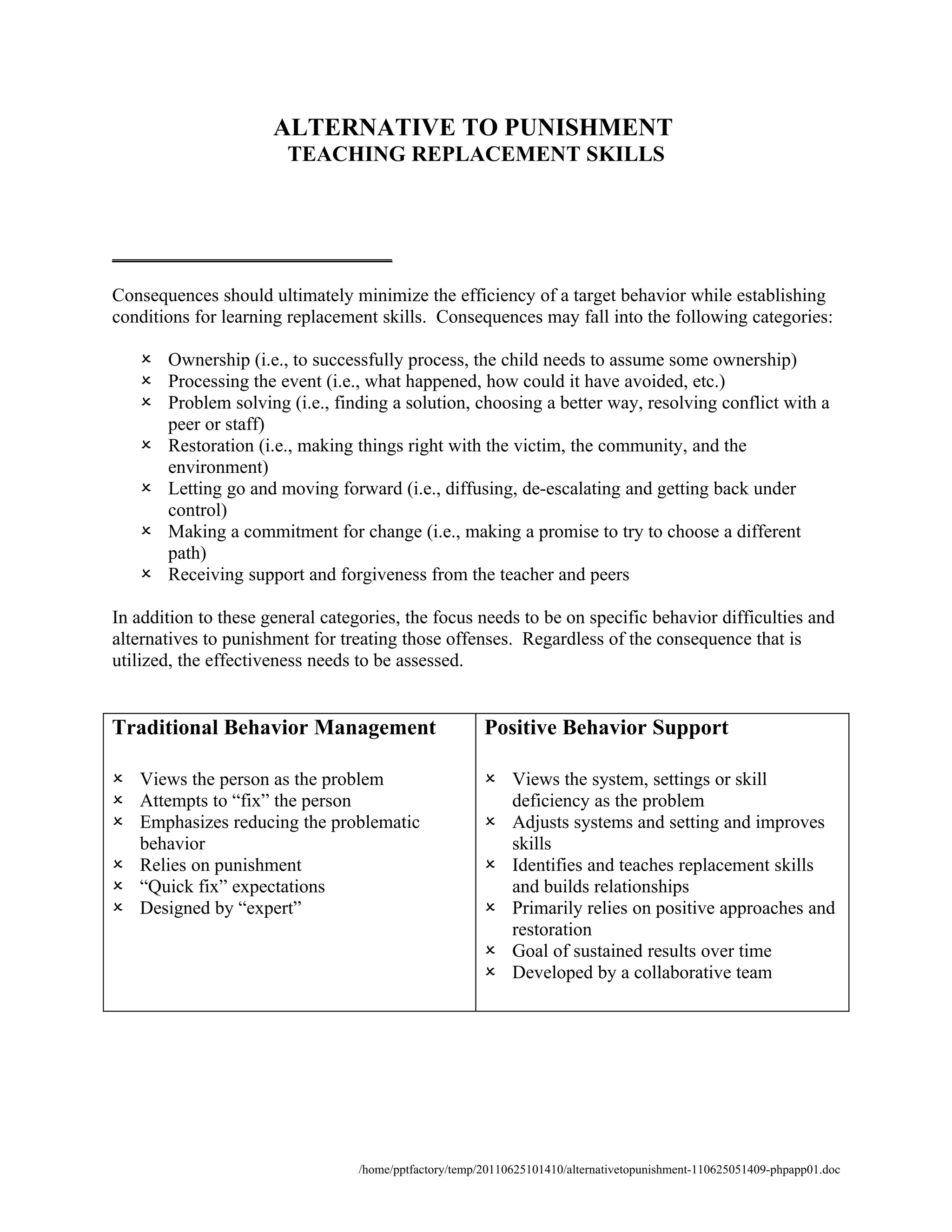 Steve Vitto Alternative to Punishment | DOC