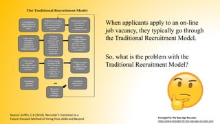 R.I.E.C. Model: Alternative to the Traditional Recruitment Model | PDF