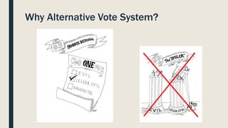 What is Alternative Vote System? | PPT
