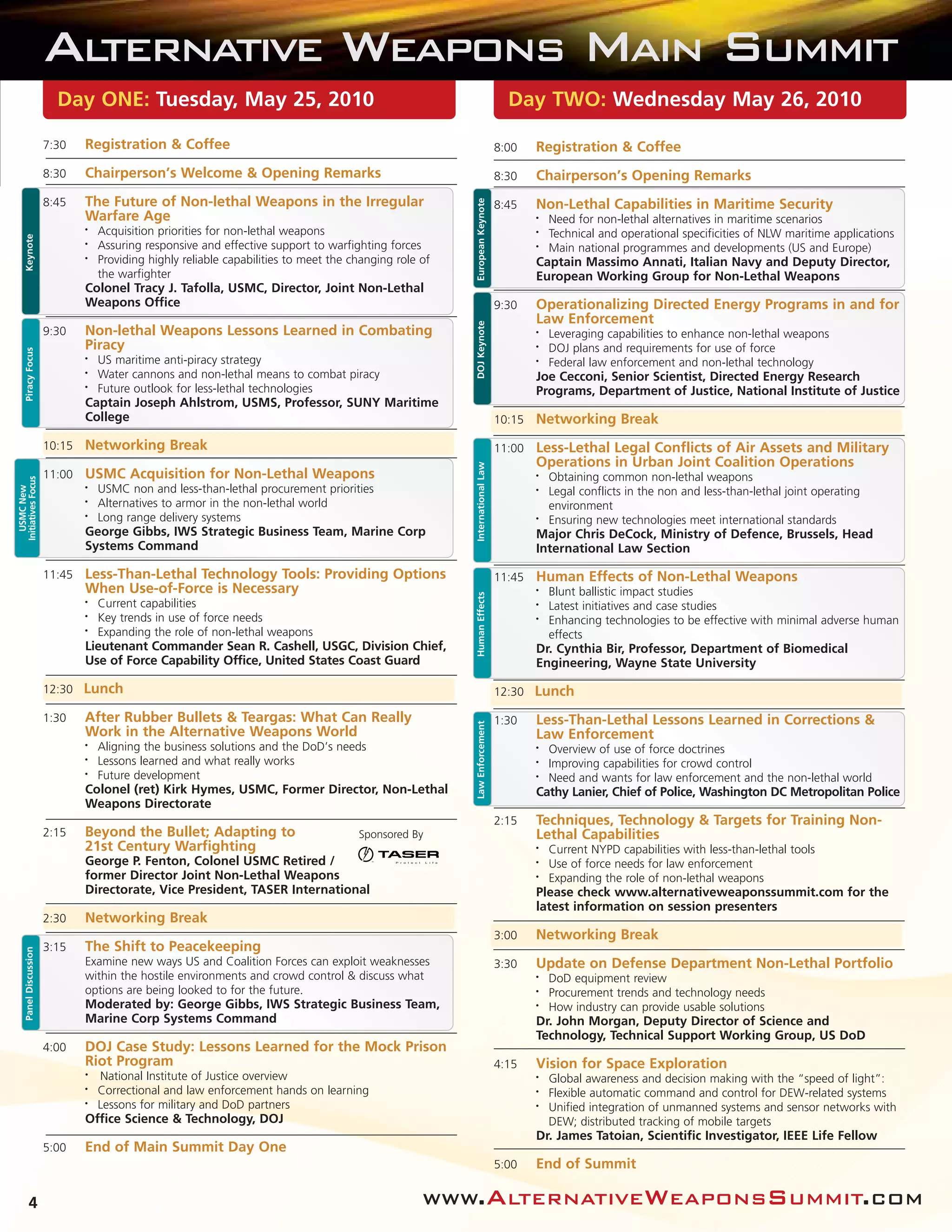 Alternative Weapons Summit | PDF