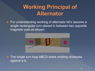 alternator-170826192300 (1).pdf
