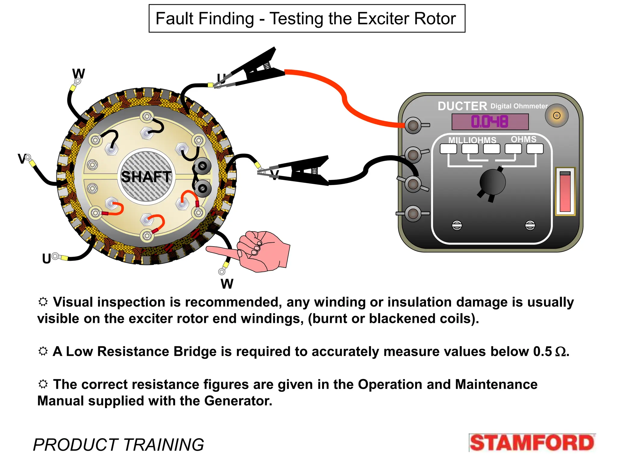 Alternator-FAULT-FINDING-stamford alternator | PPT