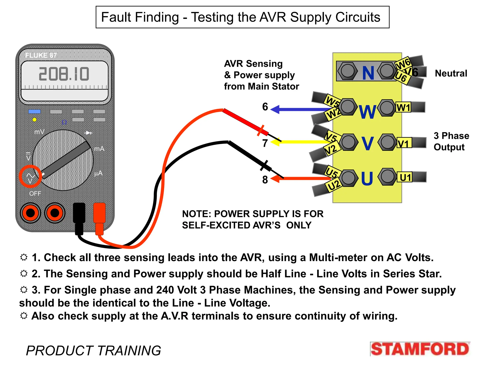 Alternator-FAULT-FINDING-stamford alternator | PPT