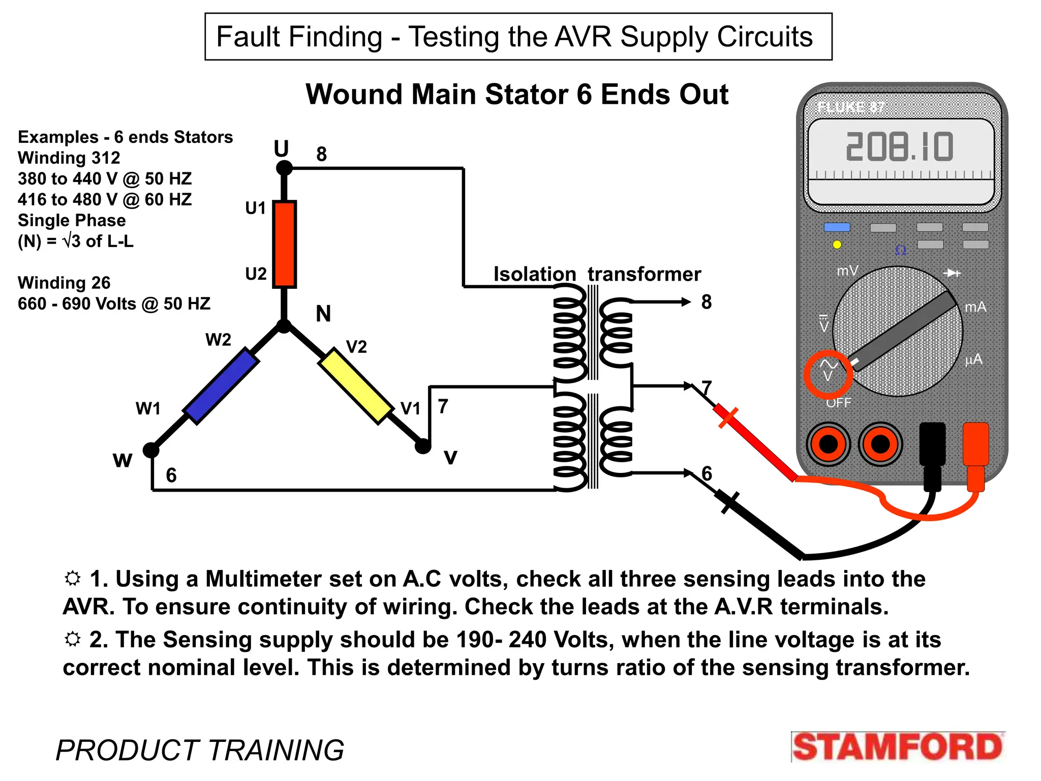 Alternator-FAULT-FINDING-stamford alternator | PPT