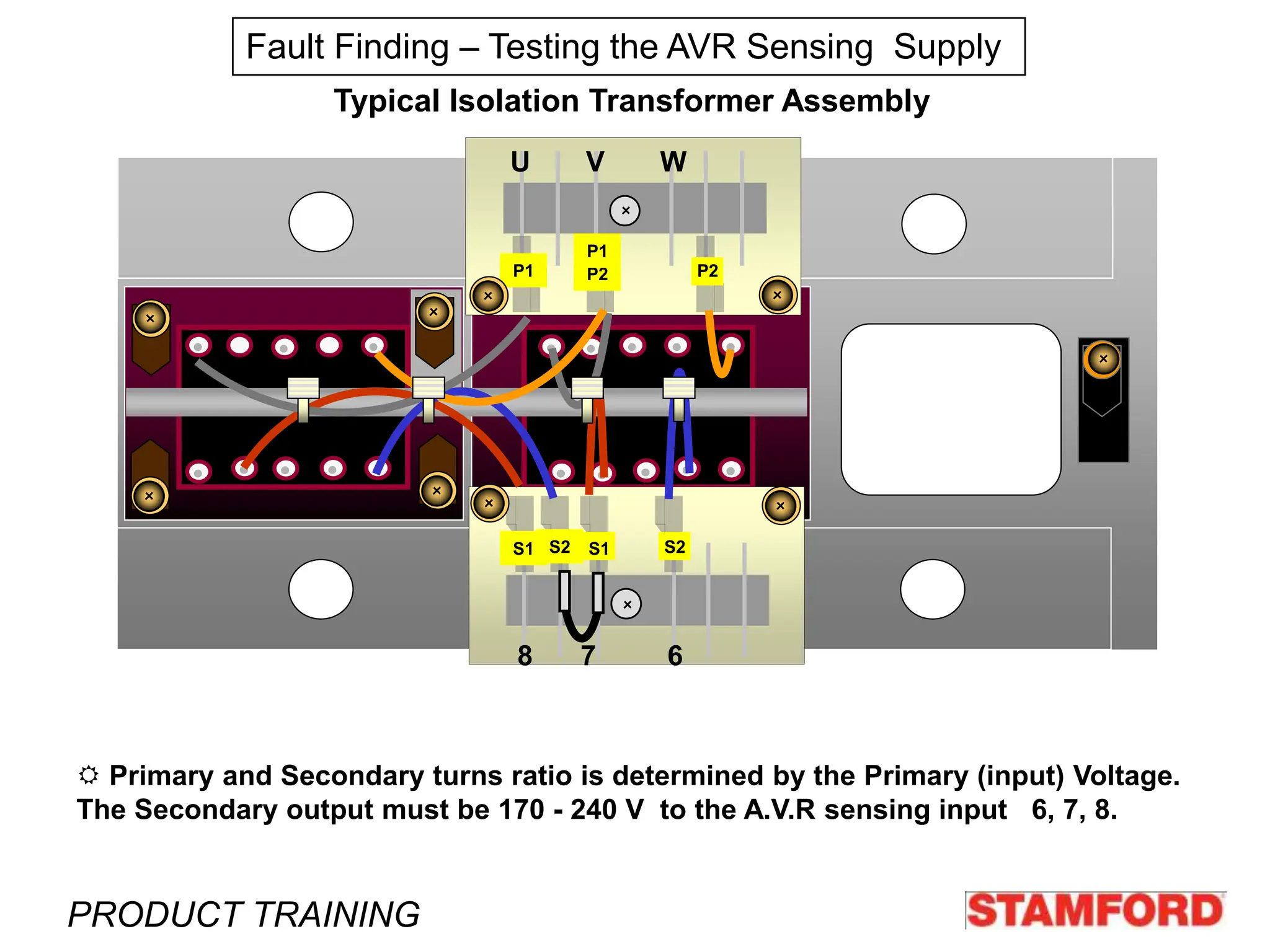 Alternator-FAULT-FINDING-stamford alternator | PPT