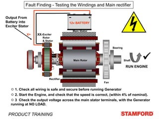 Alternator Fault Finding Stamford Alternator Ppt