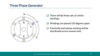 Alternator Basics.pdf