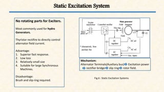 Alternator excitation systems | PPTX