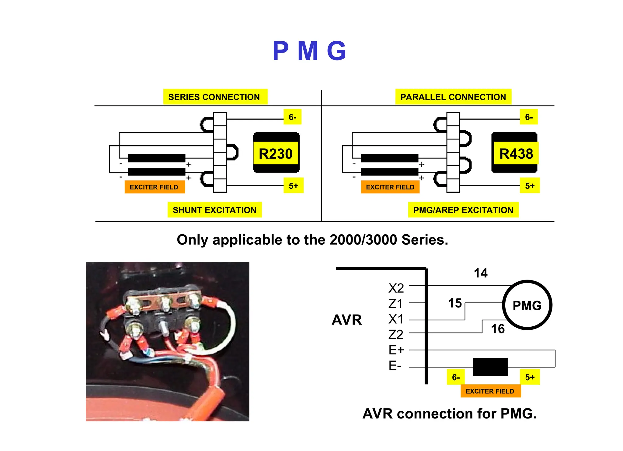 Alternator printing.pptAlternator printing.pptAlternator printing ...