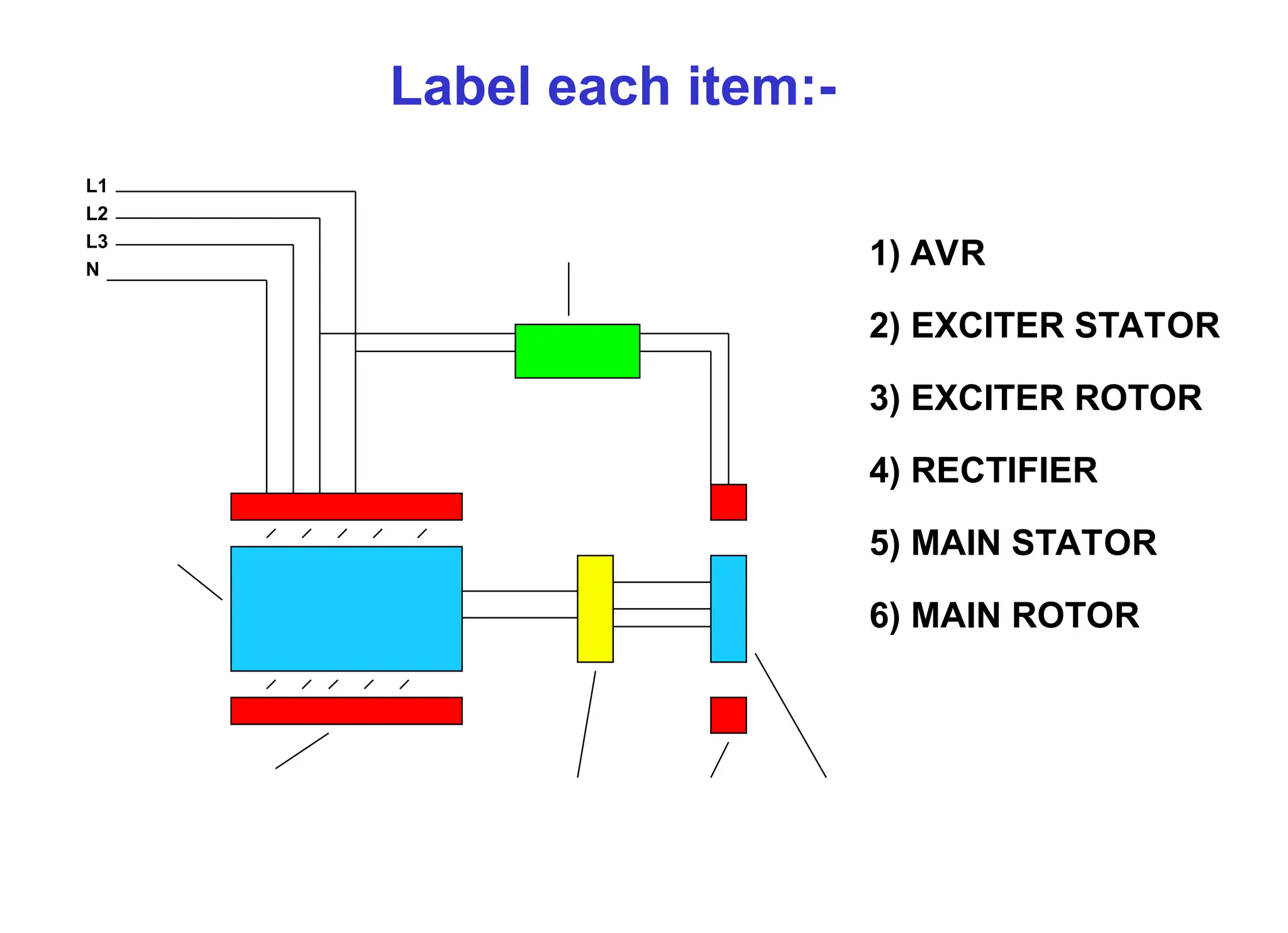 Alternator printing.pptAlternator printing.pptAlternator printing ...