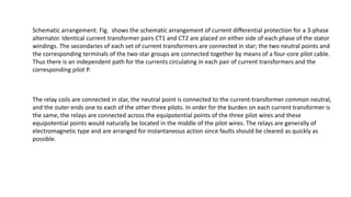 alternator protection.pptx